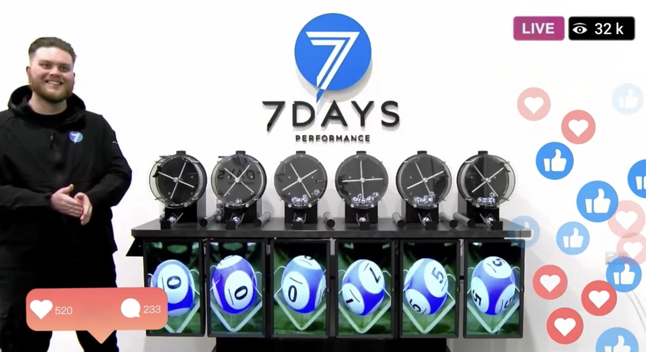 UK Lottery Machines | 7 Days Case Study